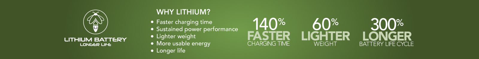 Baja® Bandit – Medical Equipment Outlet